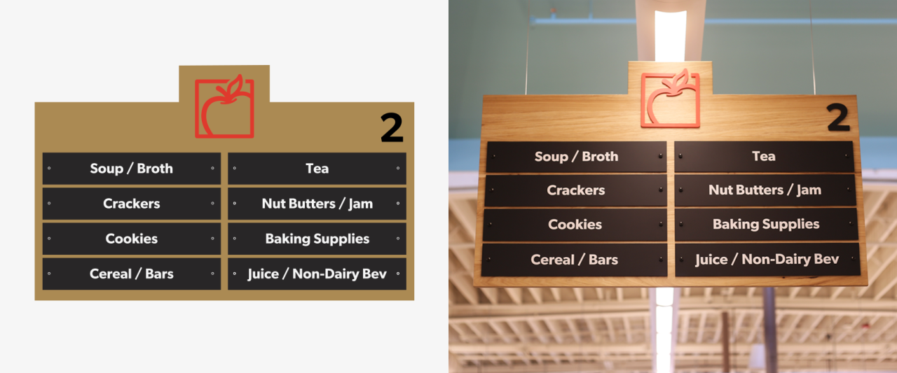 New Signage for Lexington Co-op Markets – Block Club – Trusted By Top Tech