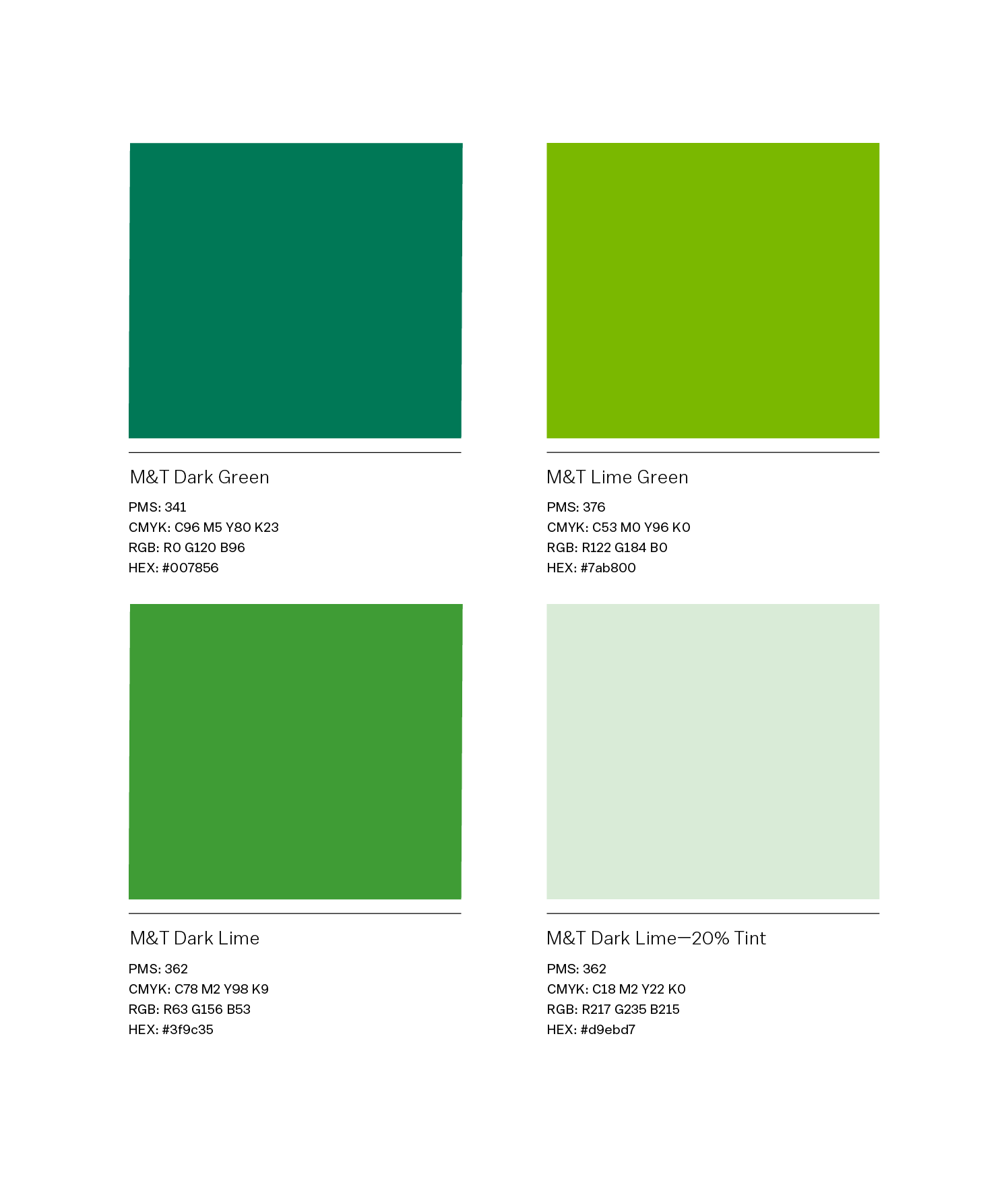 M&T Bank Case Study – Block Club